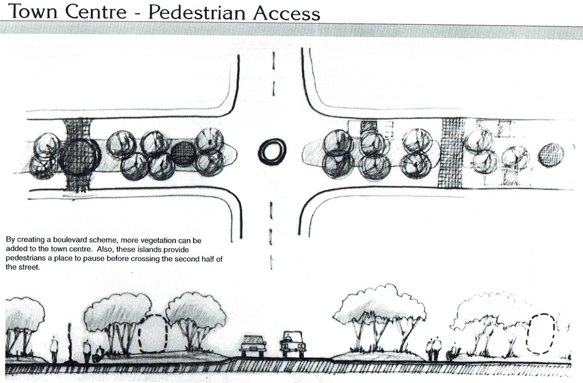 COMMUNITY CHARRETTE Katanning Planning Future
